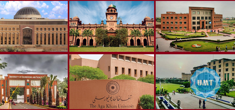 Exploring Pakistan’s Best Universities: Your Guide to Higher Education ...