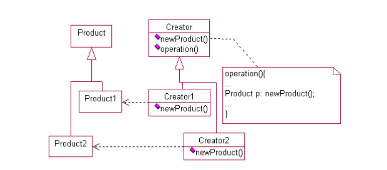 Building a Multi-Threaded Stock Trading System in C++: A Deep Dive | by ...