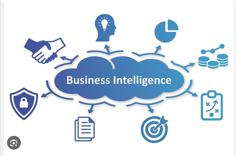 Business Intelligence and Analytics: The Importance of Data-Driven ...