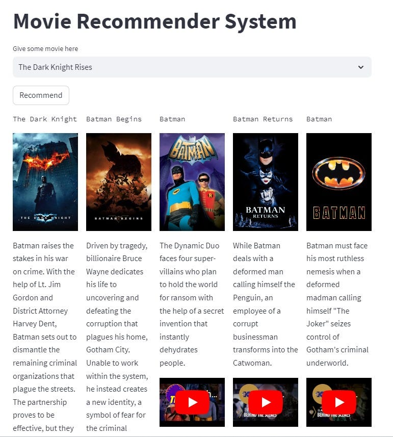Navigating Cinematic Seas: Building a Movie Recommender System | by ...