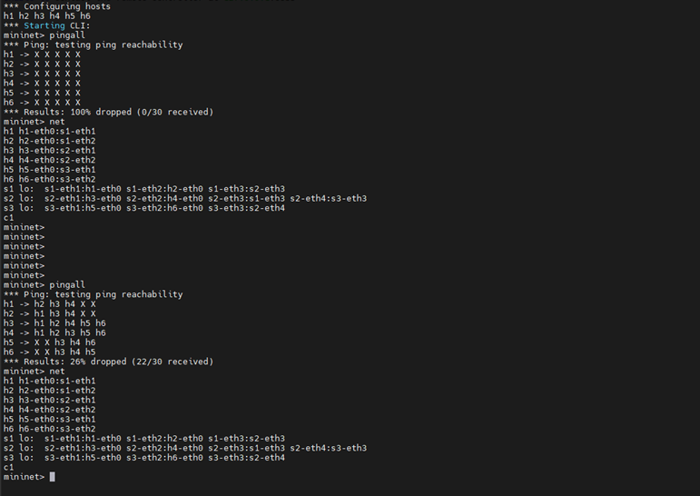Install flow rules on POX controller for Mininet | Medium