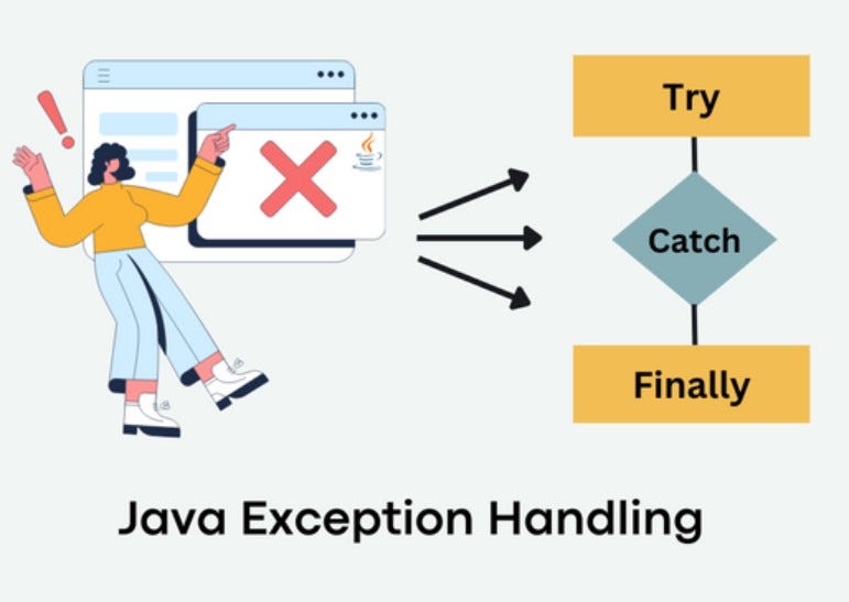 Stop Catching Everything Smarter Exception Handling In Java Spring 9164