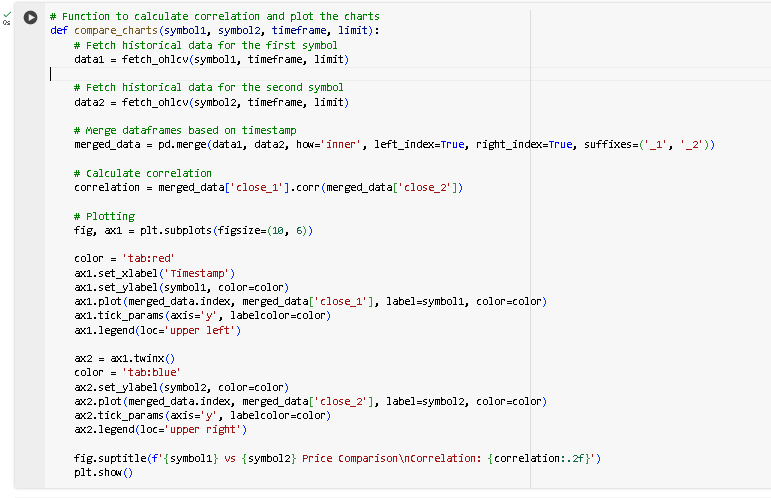 Cryptocurrency Price Comparison and Correlation Analysis with Dual-Axis ...