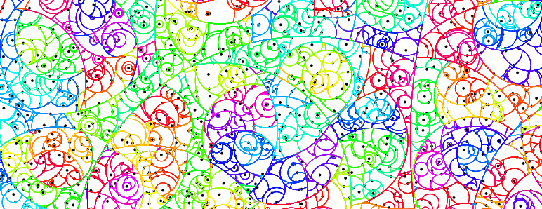An Introduction to Geo Indexes and their performance characteristics ...