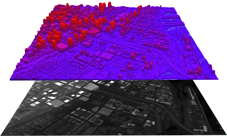 COG Talk — Part 3: Translate COG to Mapbox Vector Tiles | by Vincent Sarago | Development Seed ...