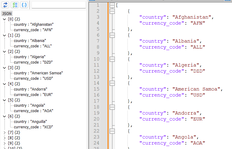 Snowflake: Working with Semi-Structured data. | by Assure eServices Inc. | Medium