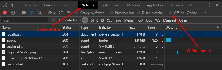 Connection Indicator Using Vue And Vuex By Keagan Chisnall Medium