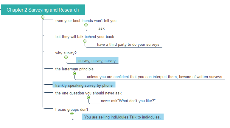 When and how to do an after-service survey? | by Quinn | Medium