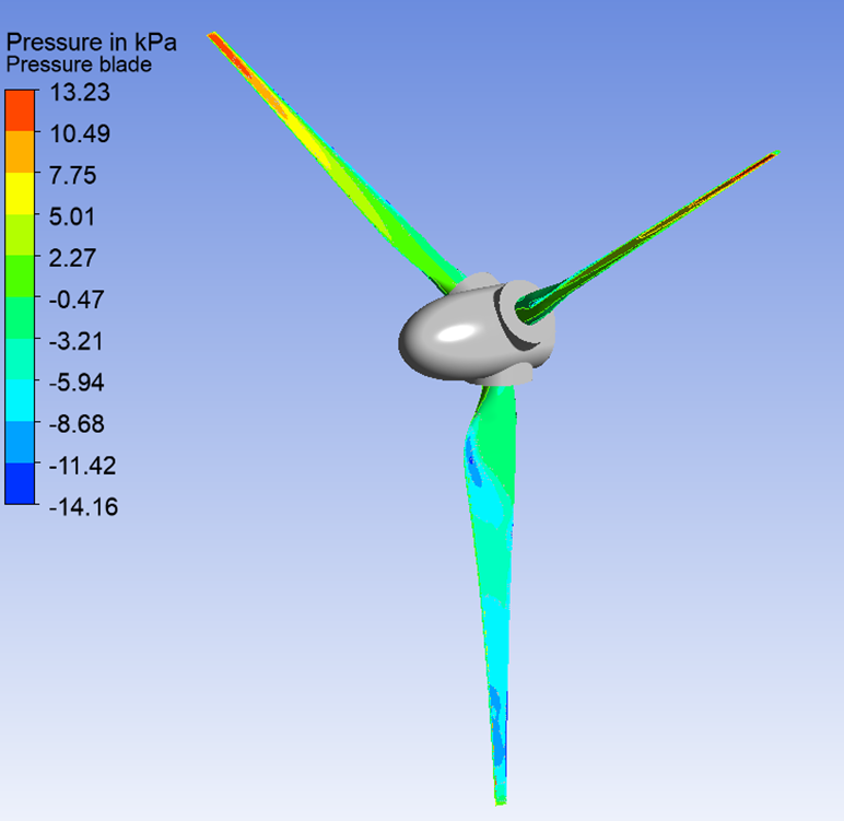 Harnessing Ocean Power: CFD Analysis of Ocean Turbine | by Riqy ...