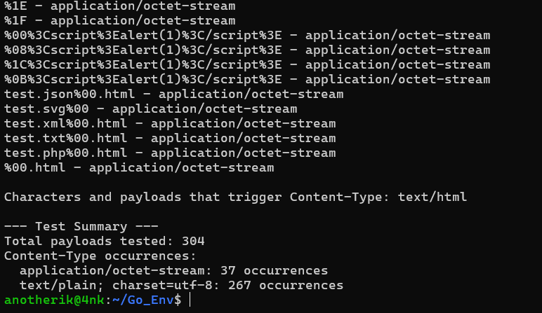 How MIME Type Handling in Go Can Lead to Unintended File Downloads | by anotherik | Medium