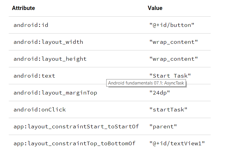 07.1: AsyncTask. Task 1: Set up the SimpleAsyncTask… | by Reza Nugroho ...