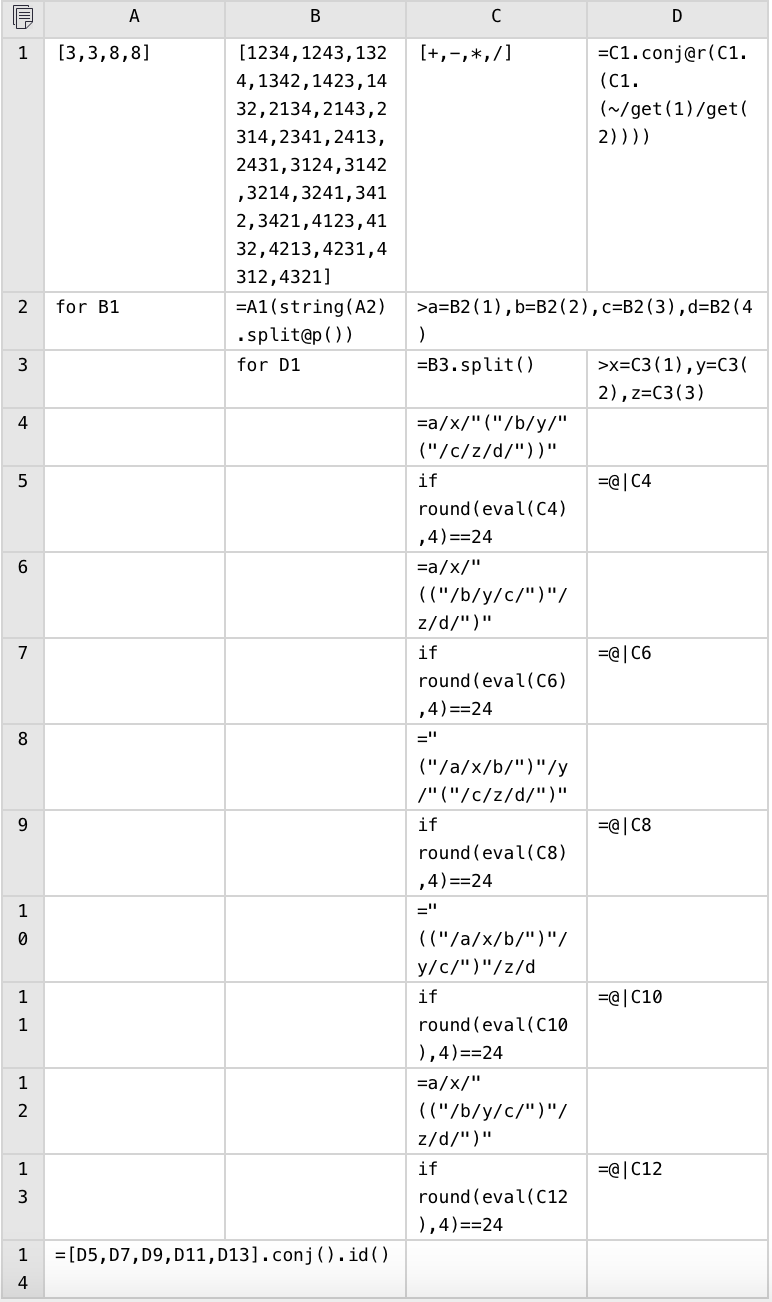 Can you imagine such a short code solving the 24-point game? | by ...