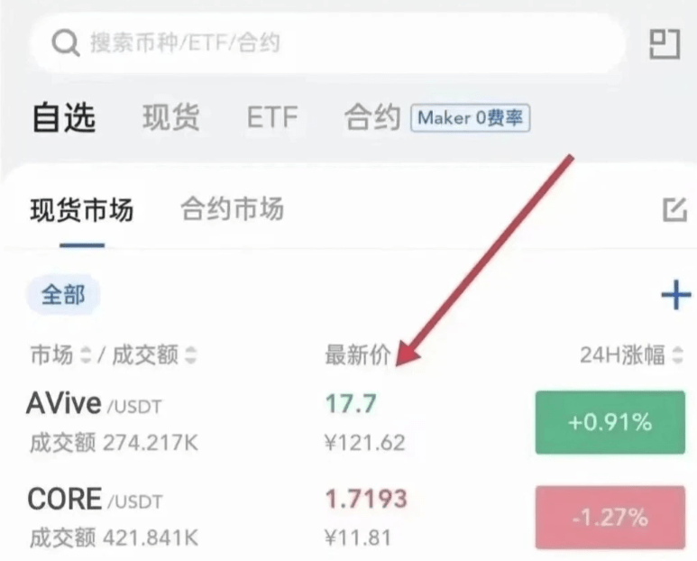 Avive到底是什么？怎么玩？超详细教程 - Beimunan - Medium