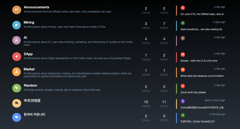 Cortex 공식 포럼 오픈 안녕하세요 Cortex Korea입니다 By Shen Xi Cortex Labs