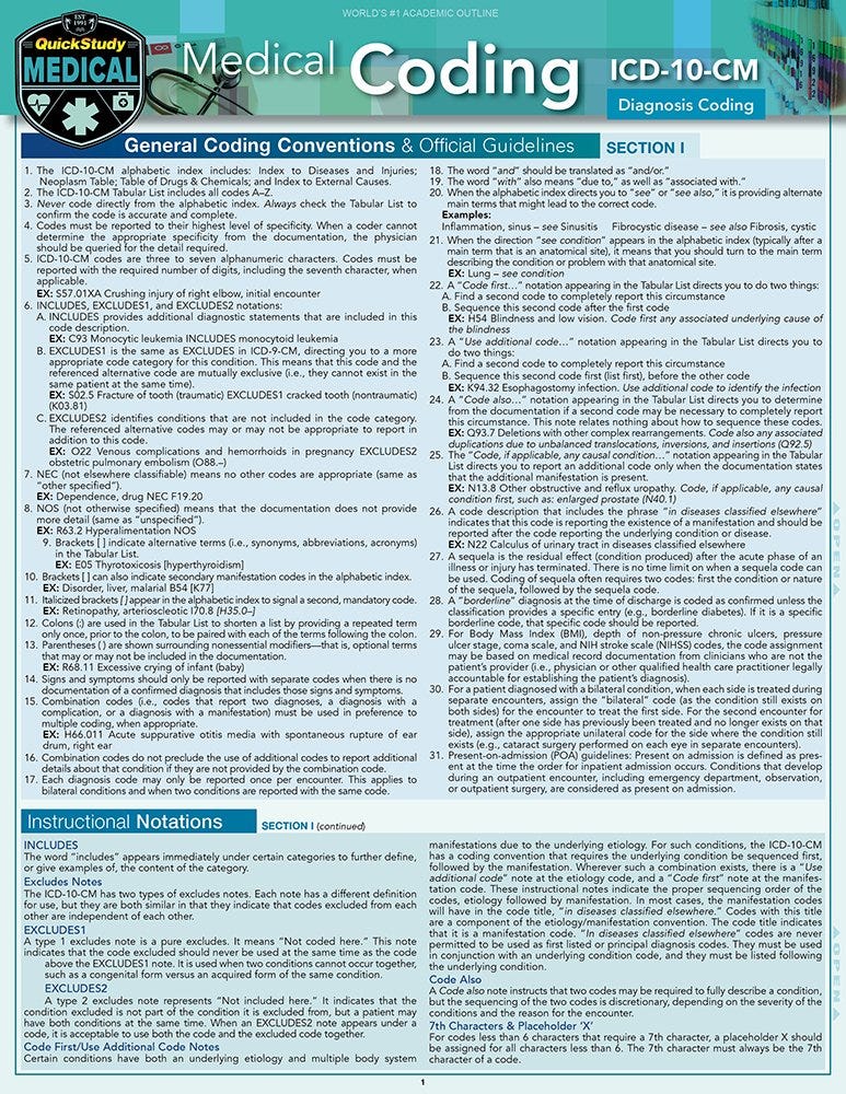 [READ][BEST]} Medical Coding ICD-10-CM: a QuickStudy Laminated ...