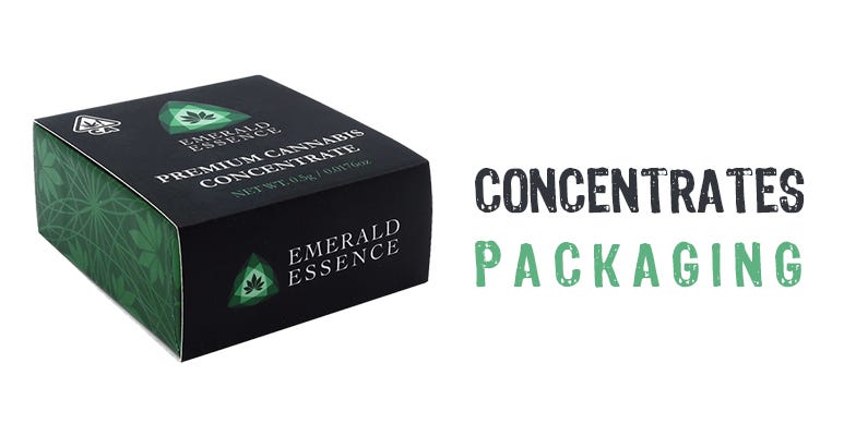 Concentrates Packaging Provides Simplicity and Elegance to Products ...