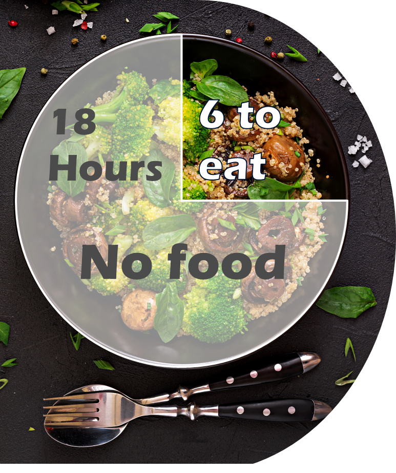 Why you should fast — Fasting science | by Elio Verhoef | Medium