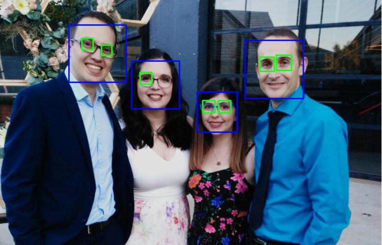 OMG, we found a face!. Using Python and OpenCV to detect faces… | by Jessica Franks | Medium