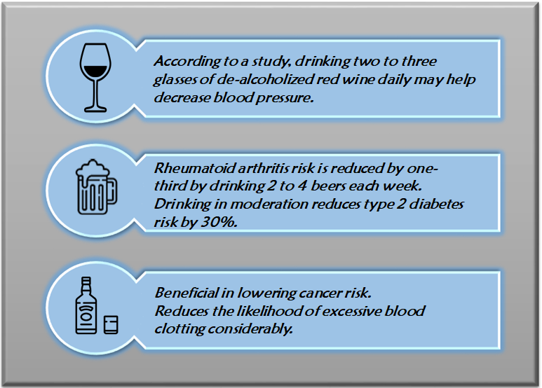 Indian Alcoholic Beverages Market Seen Soaring 7% Growth to Reach USD ...