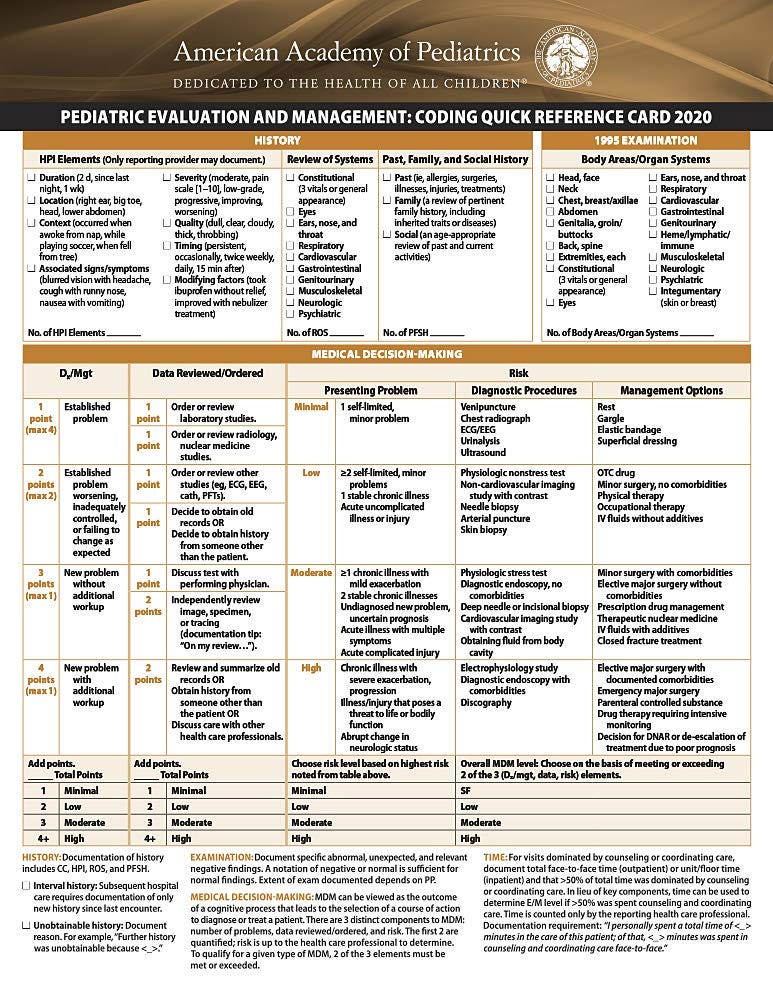 [PDF][BEST]} Pediatric Evaluation and Management: Coding Quick ...
