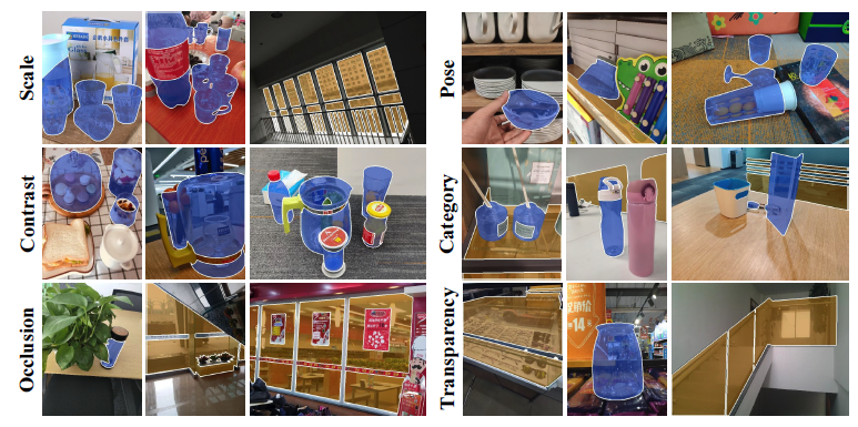 Review — Segmenting Transparent Objects in the Wild | by Sik-Ho Tsang | Medium