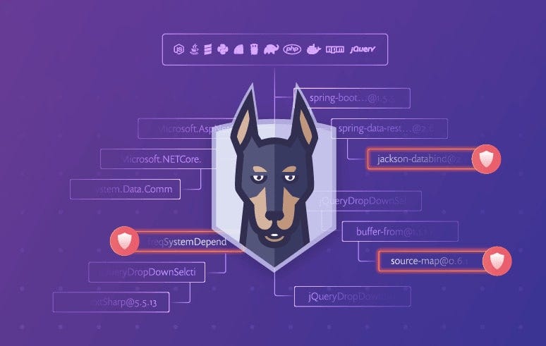 Securing DevOps: A Simple Guide to Using Snyk for Free | by Shrihari ...