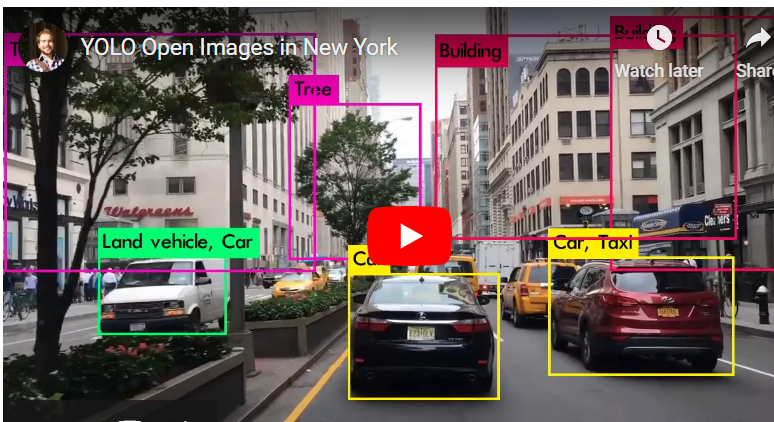 Object Detection based on YOLO. Object detection is a more advanced ...