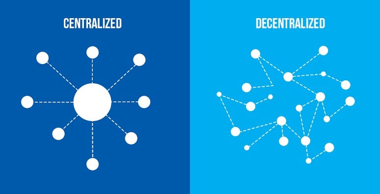 Centralized vs Decentralized Wallets: Choosing the Right Wallet for Your Crypto Needs” | by ...