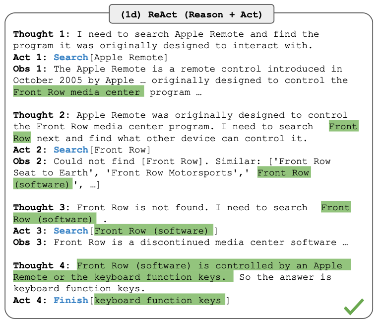 ReAct: Combining Reasoning and Acting in Language Models for Smarter AI | by Lawrence Knight ...