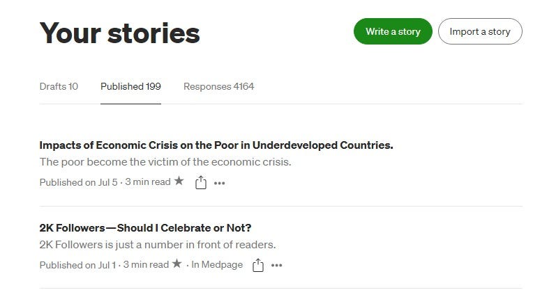 Recap of my 200 Medium Stories.. Let’s go through the 200 medium story ...