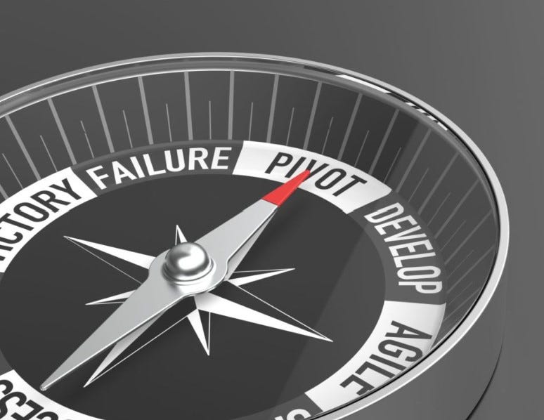 🚀 The Art of the Pivot: Embracing Change in Business — Part 1 🔄 | by ...