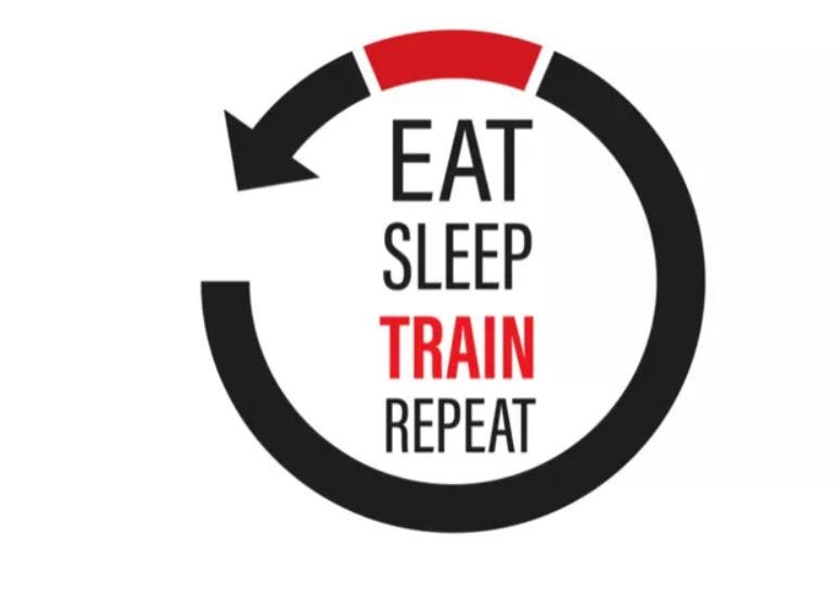 When to retrain a model & how often we should retrain our model ? | by ...