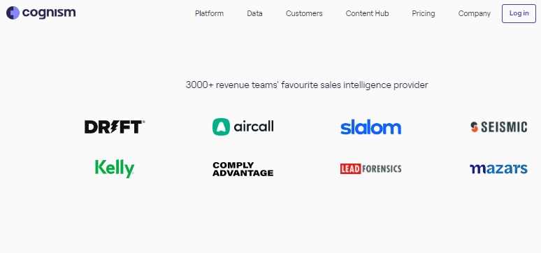 Cognism vs Demandbase: Best ABM and Prospecting Tool is? | by Cognism ...