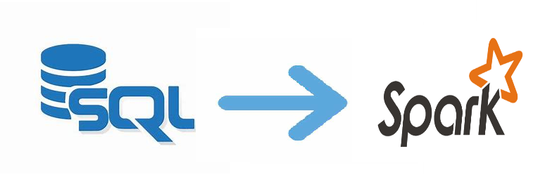 Code Spark - Scala with SQL knowledge | Medium