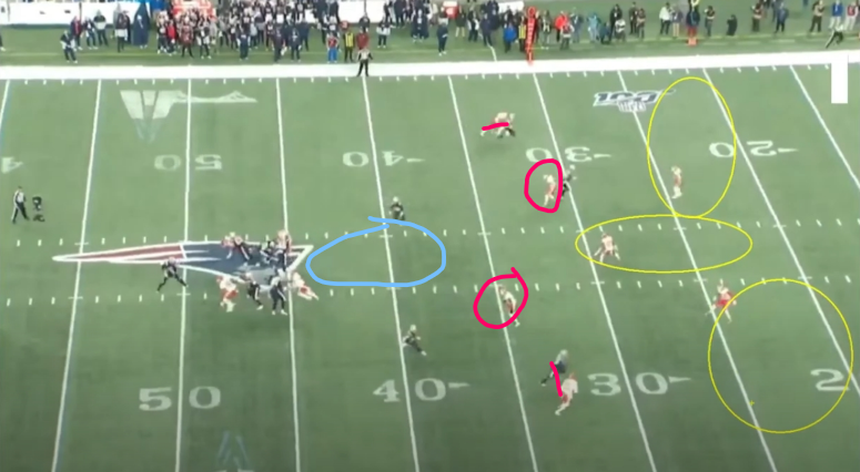 Disguising Tampa 2 — NFL Defenses | by Zach G | Medium