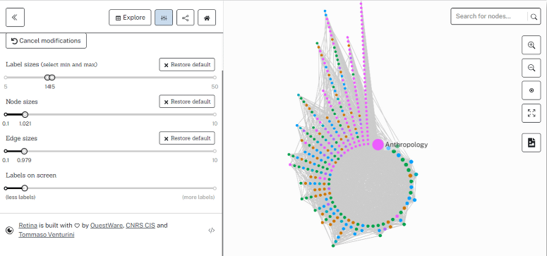 How to Publish your Gephi Network to the Web (New Plugin) | by Dr. Veronica Espinoza | Medium