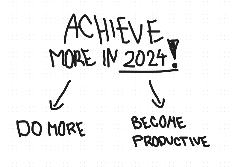 How To Blow Past Everyone In The Next 6 Months (and make 2024 your year ...