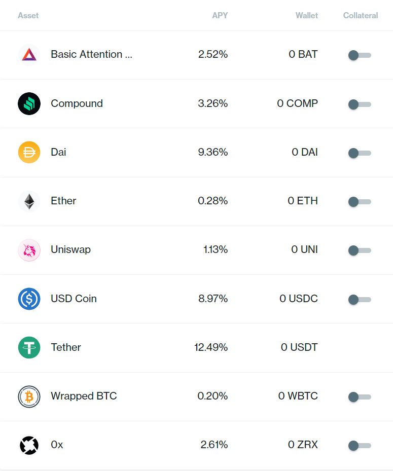 What is Yield (YLD)?. Yield is a P2P lending dapp. From the… | by ...