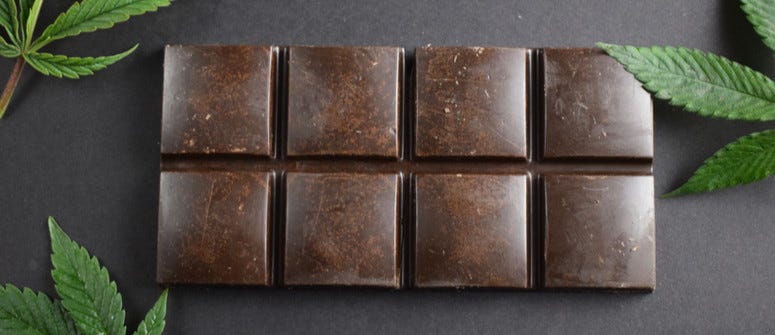 Top 10 chocolate cannabis strains in Toronto Dispensary | by ...