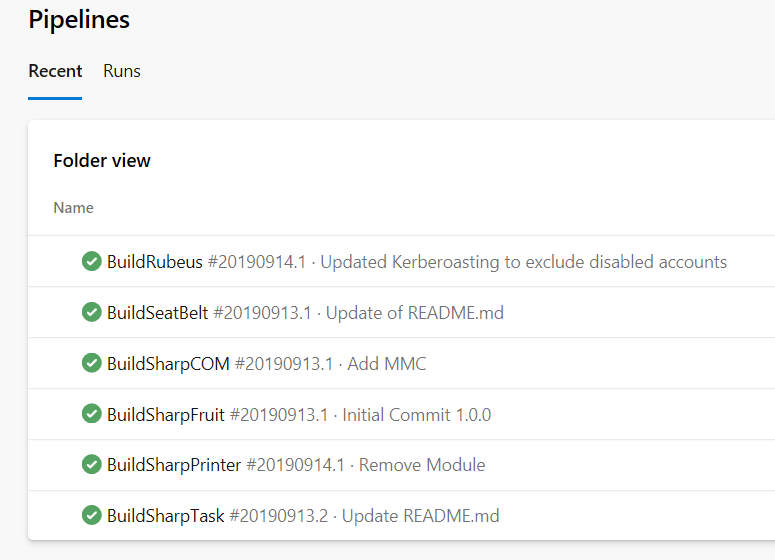 Getting Started With Azure DevOps | by Steve Borosh | Medium
