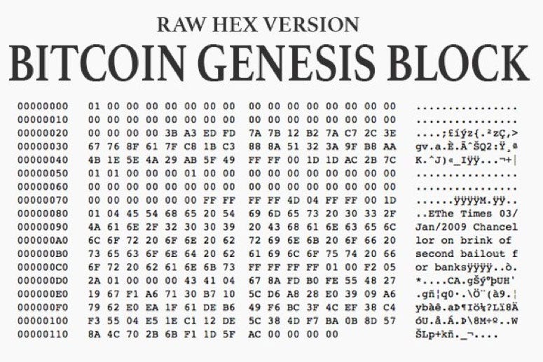 Today Marks the 10th Anniversary of Bitcoin’s Genesis Block | by ...