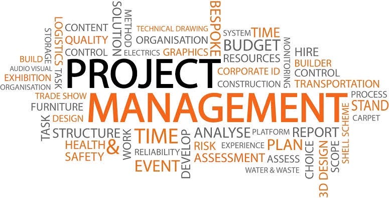Mastering the Art of Project Management: 7 Essential Skills for ...