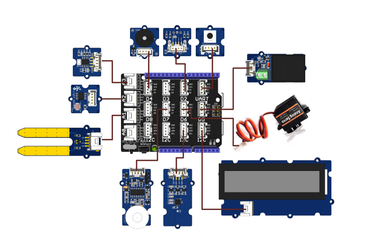 IoT Hardware Interfacing. Introduction to IoT Interfaces… | by Ngesa ...