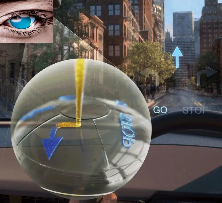 Revolutionizing the future: 3D-printed smart contact lenses with AR ...