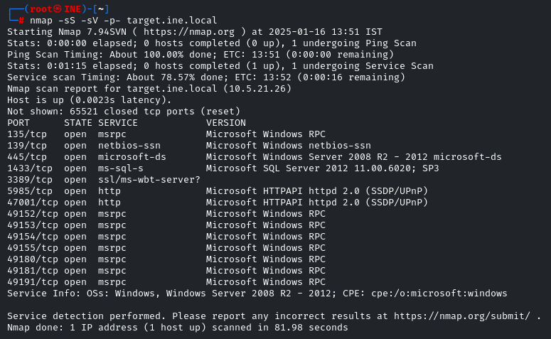 Host And Network Penetration Testing The Metasploit Framework Ctf 1 Solved By Madhavan Medium