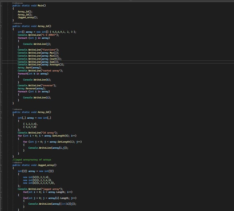 .NET. (22/09/2022) | by vijetha s s | Medium