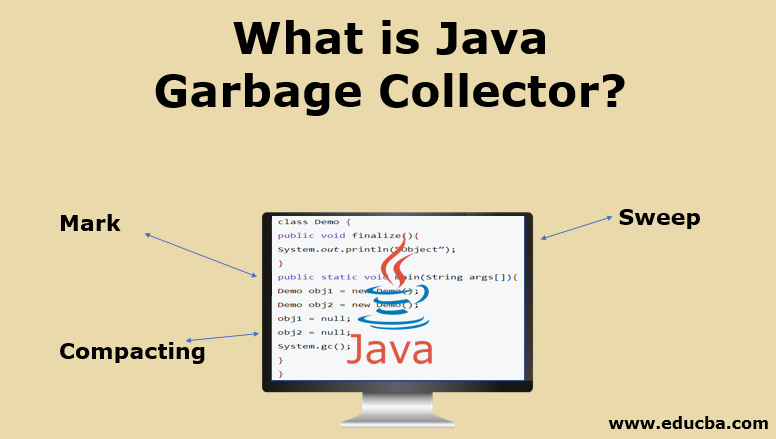 Garbage Collector. Understanding GC helps developers write… | by Saikumar | Jun, 2025 | Medium