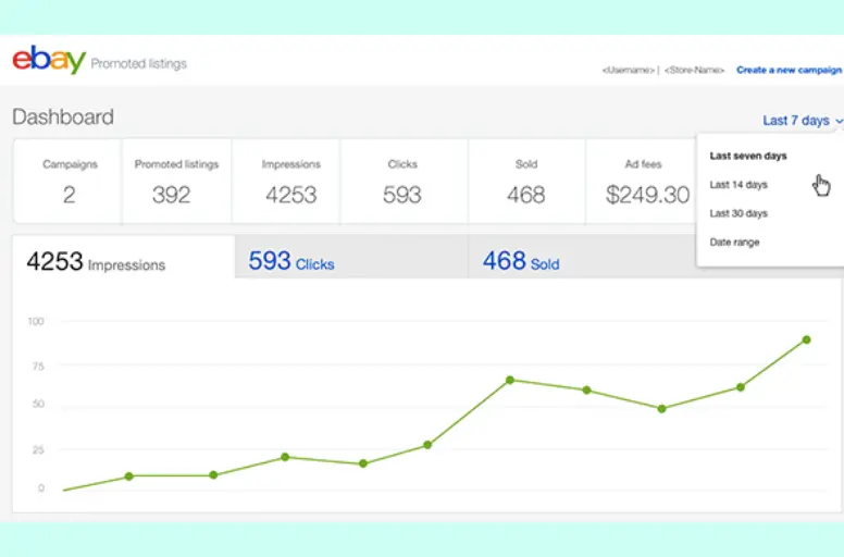 How to Promote eBay Listing: 5 Detailed Steps | by Annieyellowhairvip ...