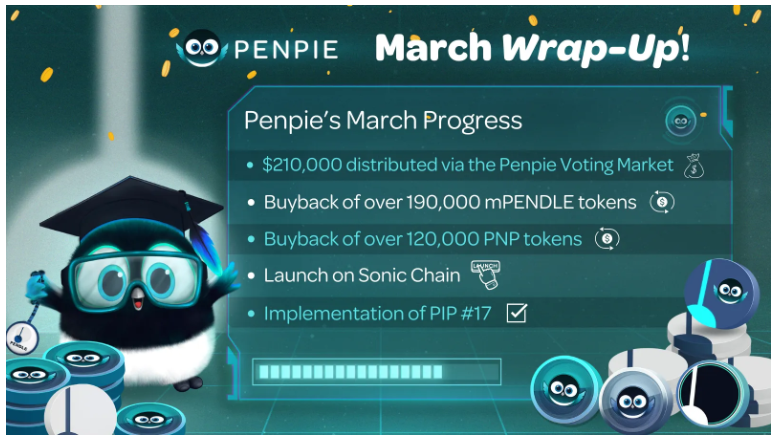 Penpie 三月回顧. 三月份，Penpie… | by K.Sheng | Apr, 2025 | Medium