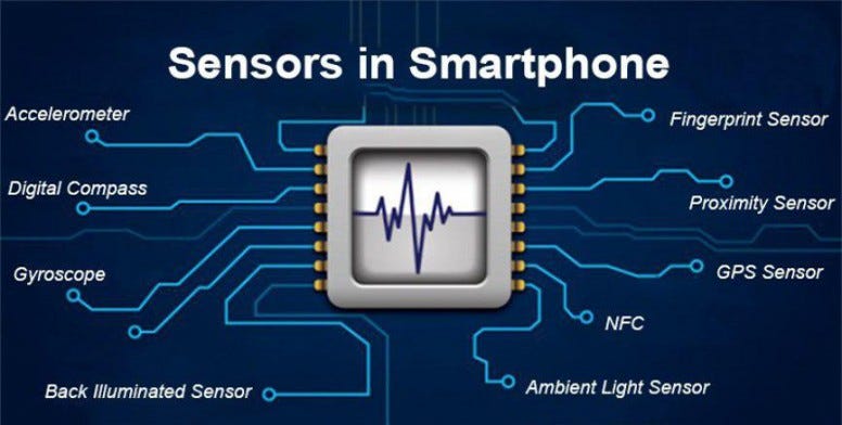 Multi-Sensor Authentication Smartphones: Includes Datasets | by Zaki ...